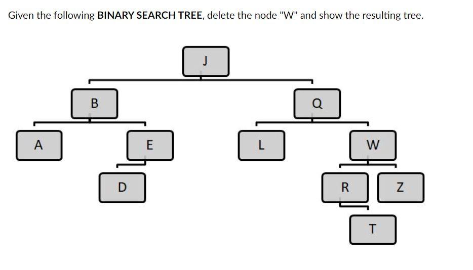 Solved Given the following BINARY SEARCH TREE, delete the | Chegg.com