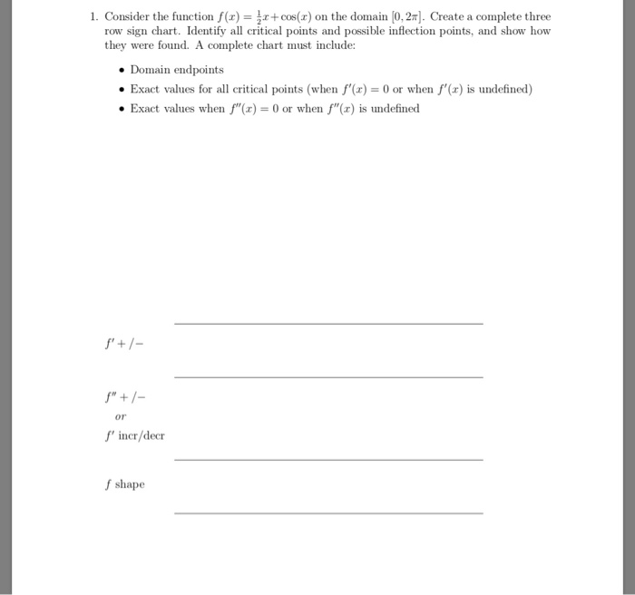 Solved 1. Consider the function f(x)- x + cos(x) on the | Chegg.com
