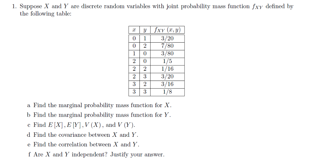 Solved 1. Suppose X and Y are discrete random variables with | Chegg.com