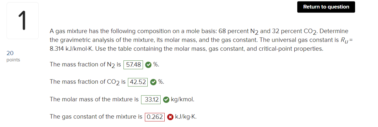Solved A gas mixture has the following composition on a mole | Chegg.com