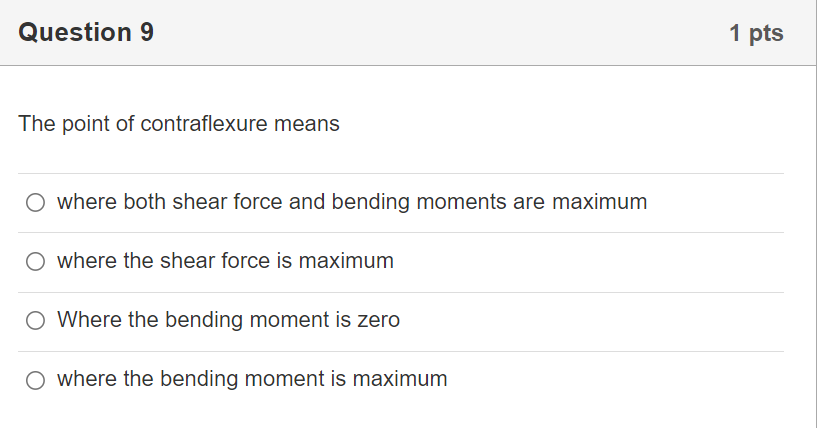 Solved Question 9 1 pts The point of contraflexure means O | Chegg.com
