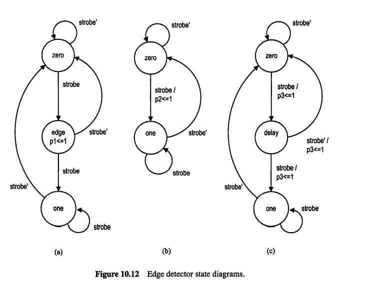 Solved 10.3 Revise the edge detection circuit of Section | Chegg.com