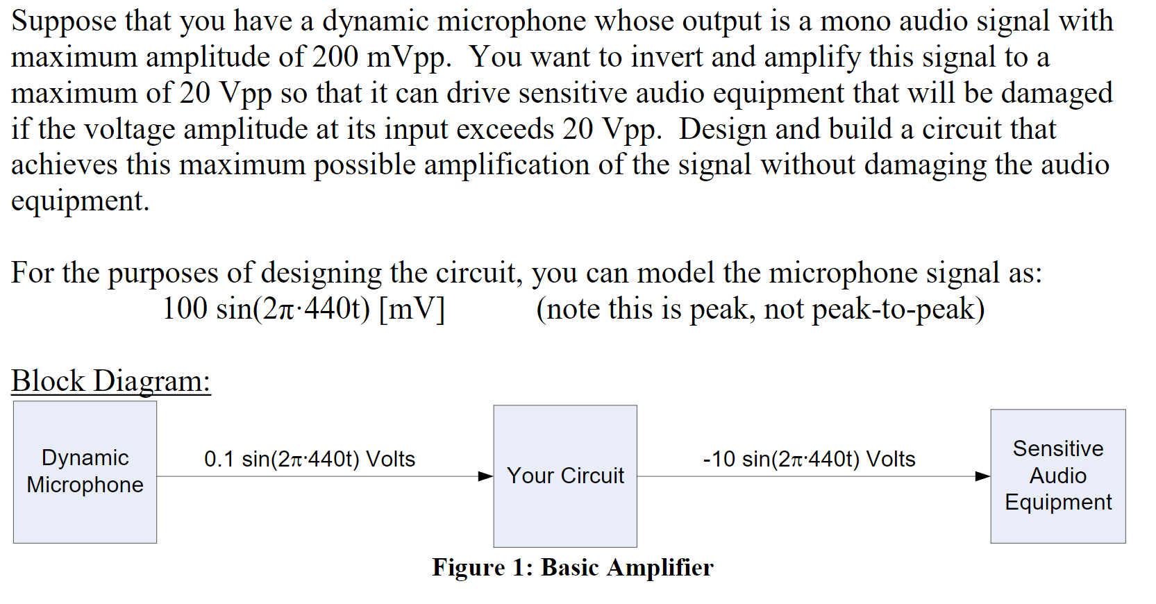 Solved Suppose that you have a dynamic microphone whose | Chegg.com