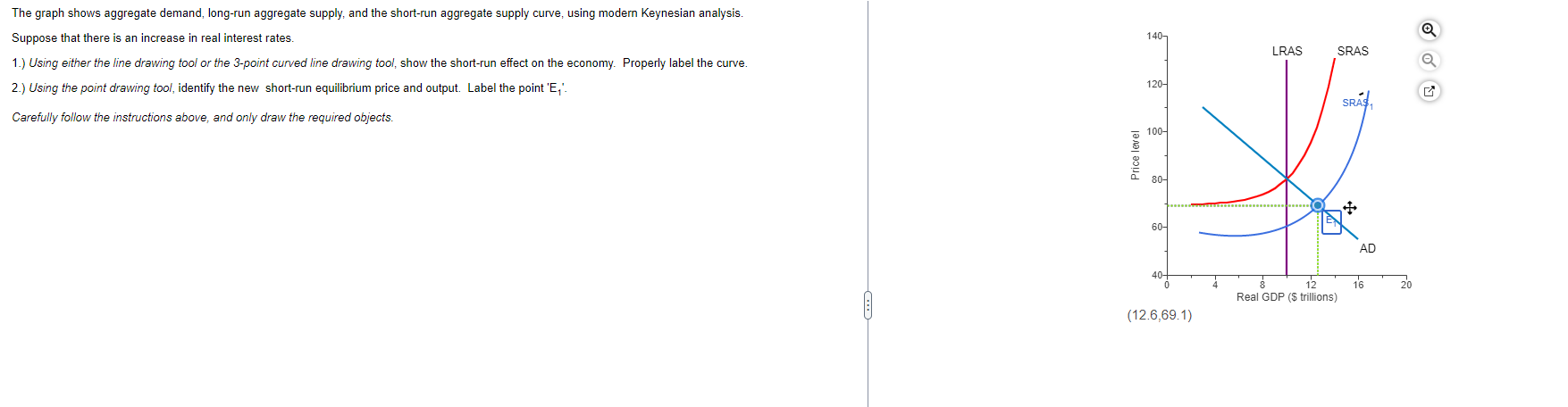 Solved The graph shows aggregate demand, long-run aggregate | Chegg.com