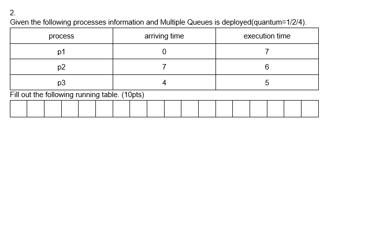 Solved 2. Given the following processes information and | Chegg.com