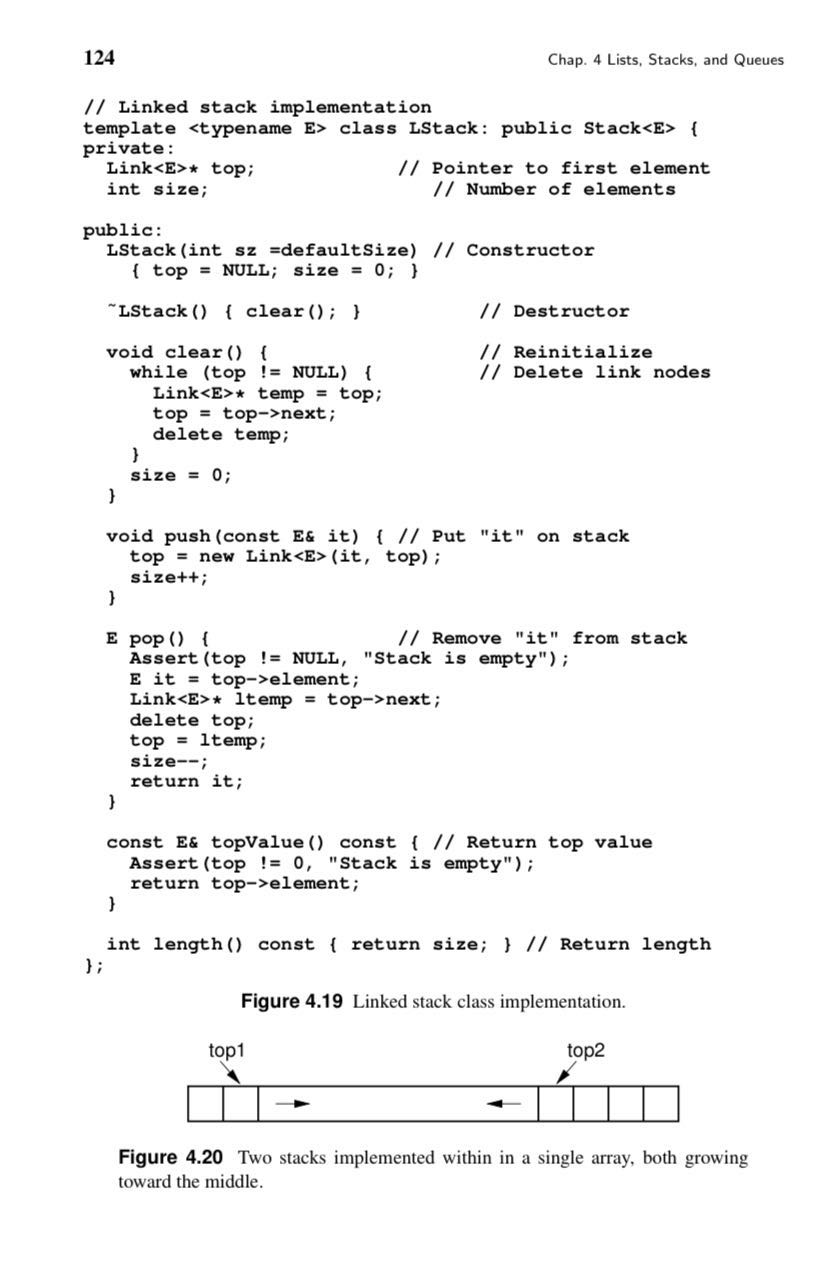 Modify theAStackclass from the textbook to support | Chegg.com