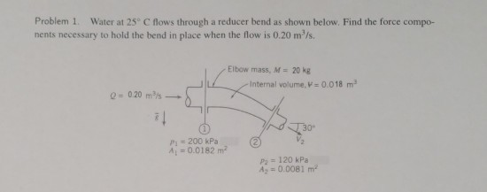 Solved Problem 1. Water at 25 C flows through a reducer bend | Chegg.com