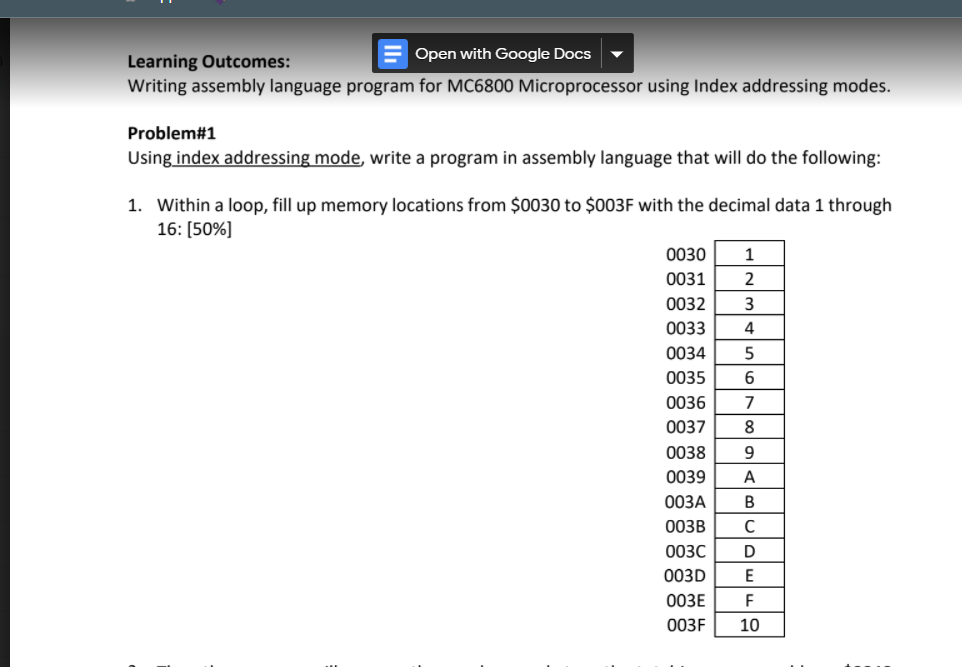 Solved Learning Outcomes: Open with Google Docs Writing | Chegg.com