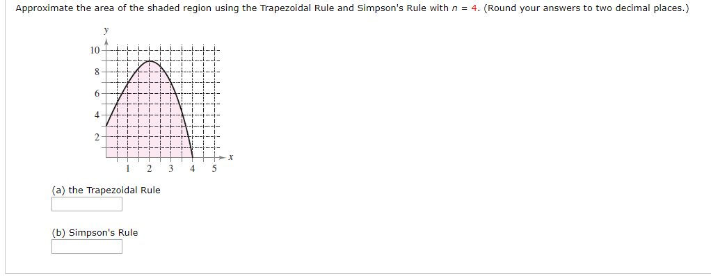Solved Approximate the area of the shaded region using the | Chegg.com