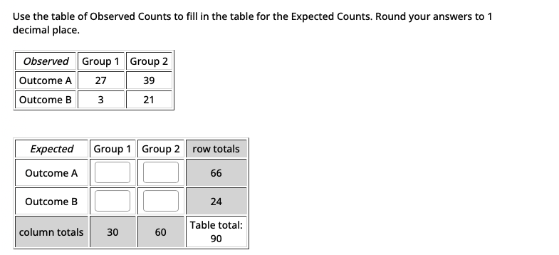 Solved Use the table of Observed Counts to fill in the table | Chegg.com