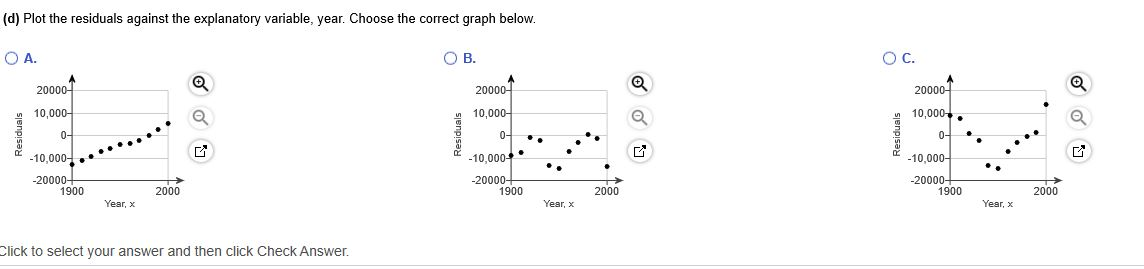 Solved (d) Plot the residuals against the explanatory | Chegg.com