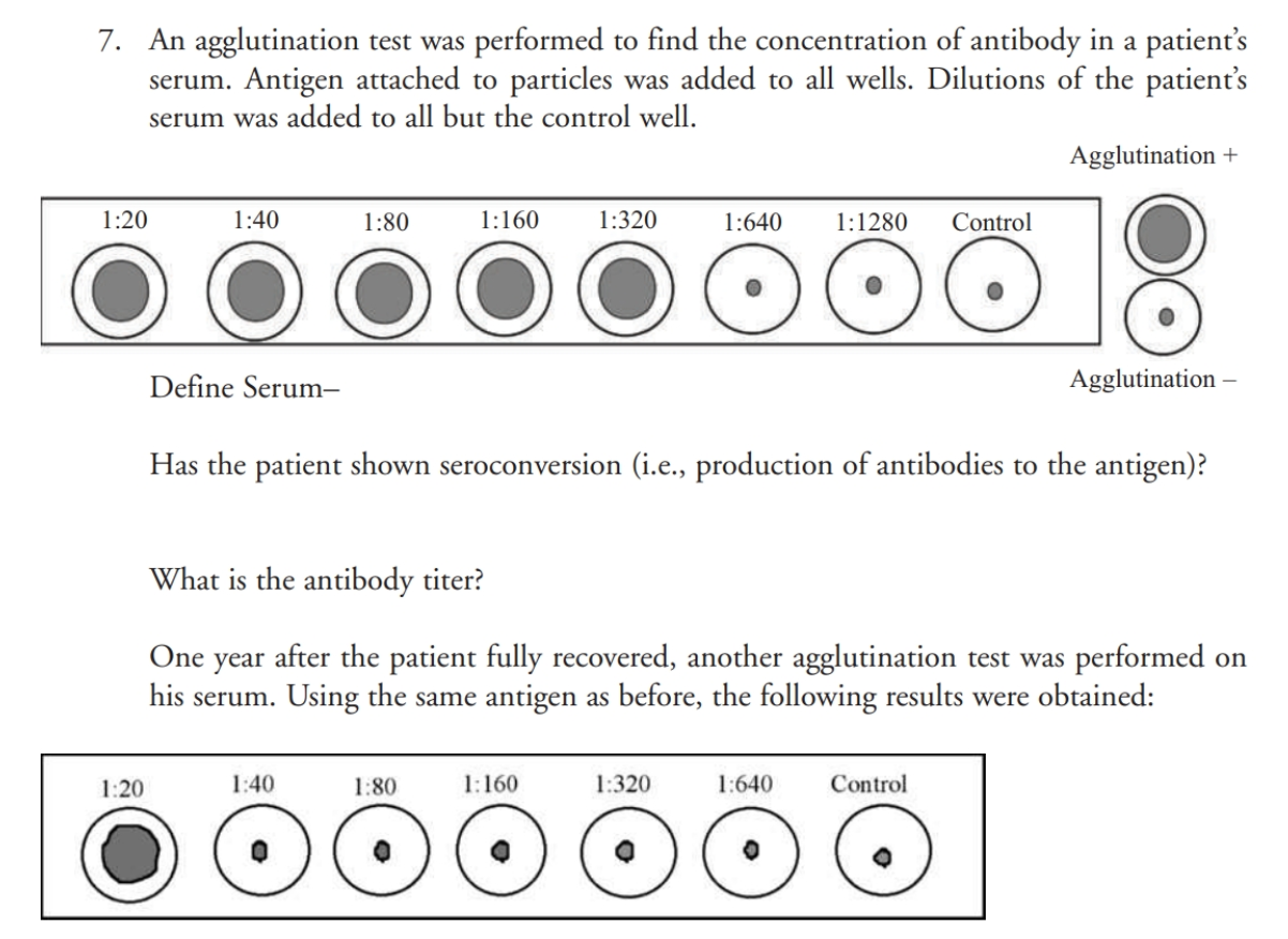 Solved 7. An agglutination test was performed to find the | Chegg.com