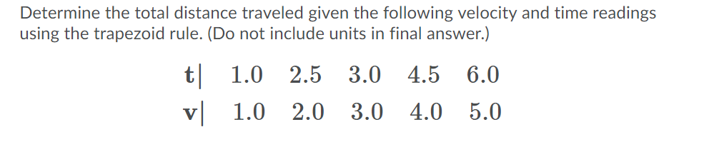 Solved Determine the total distance traveled given the | Chegg.com