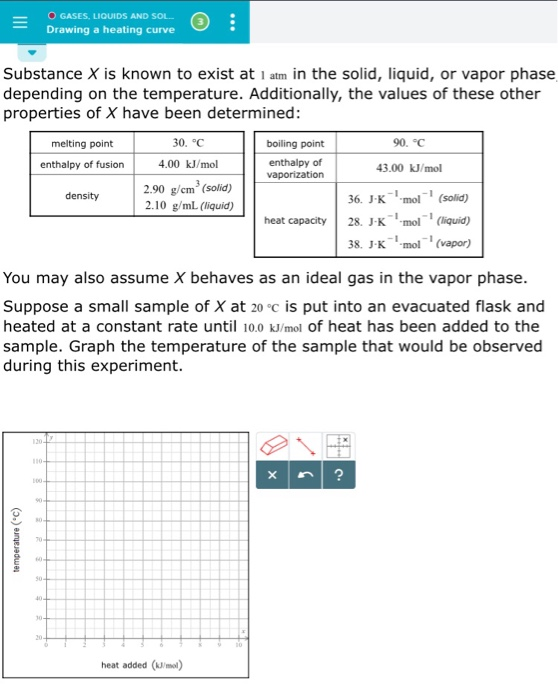 Solved O GASES. LIQUIDS AND SOL Drawing a heating curve | Chegg.com