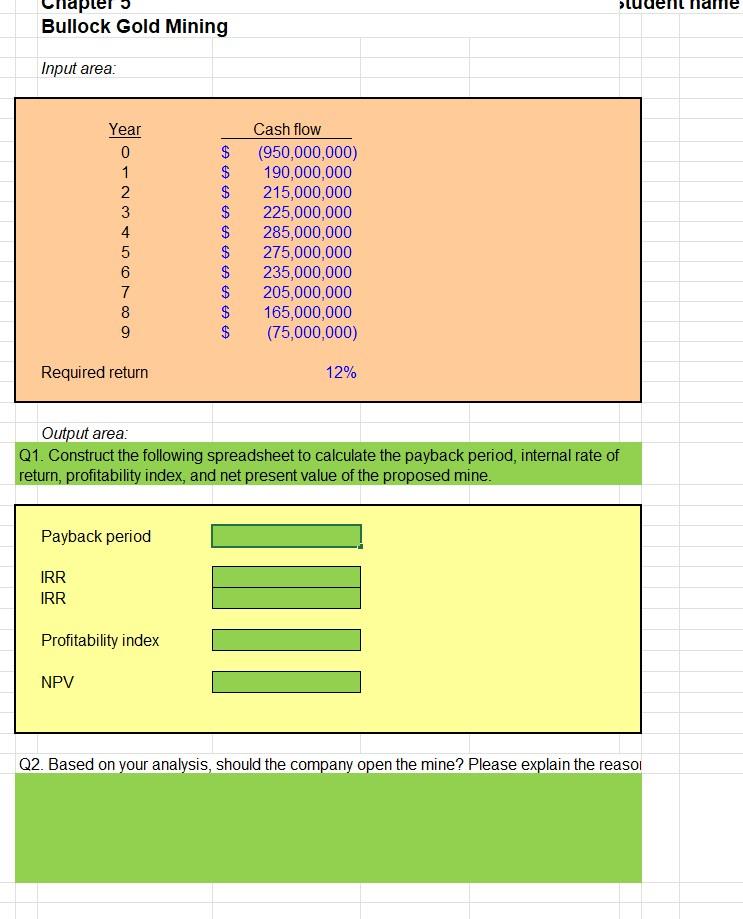 Solved Q1. Construct the following spreadsheet to calculate | Chegg.com