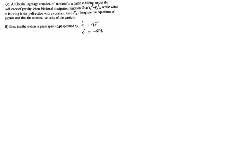 Solved QS: A) Obtain Lagrange equation of motion for a | Chegg.com