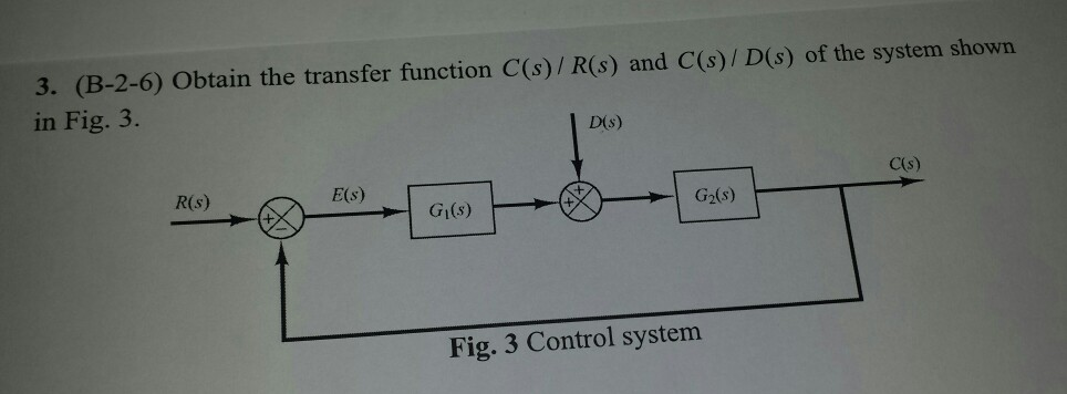 Solved 3. (B-2-6) Obtain the transfer function C(s)/ R(s) | Chegg.com