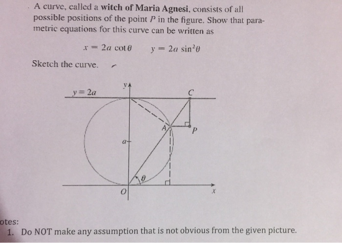 Solved A curve, called a witch of Maria Agnesi, consists of | Chegg.com