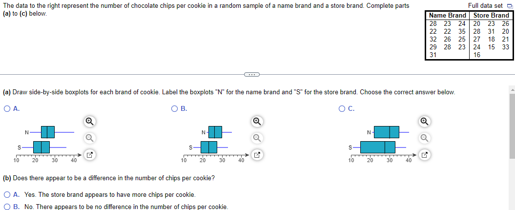 Solved C. Yes. The name brand appears to have more chips per | Chegg.com