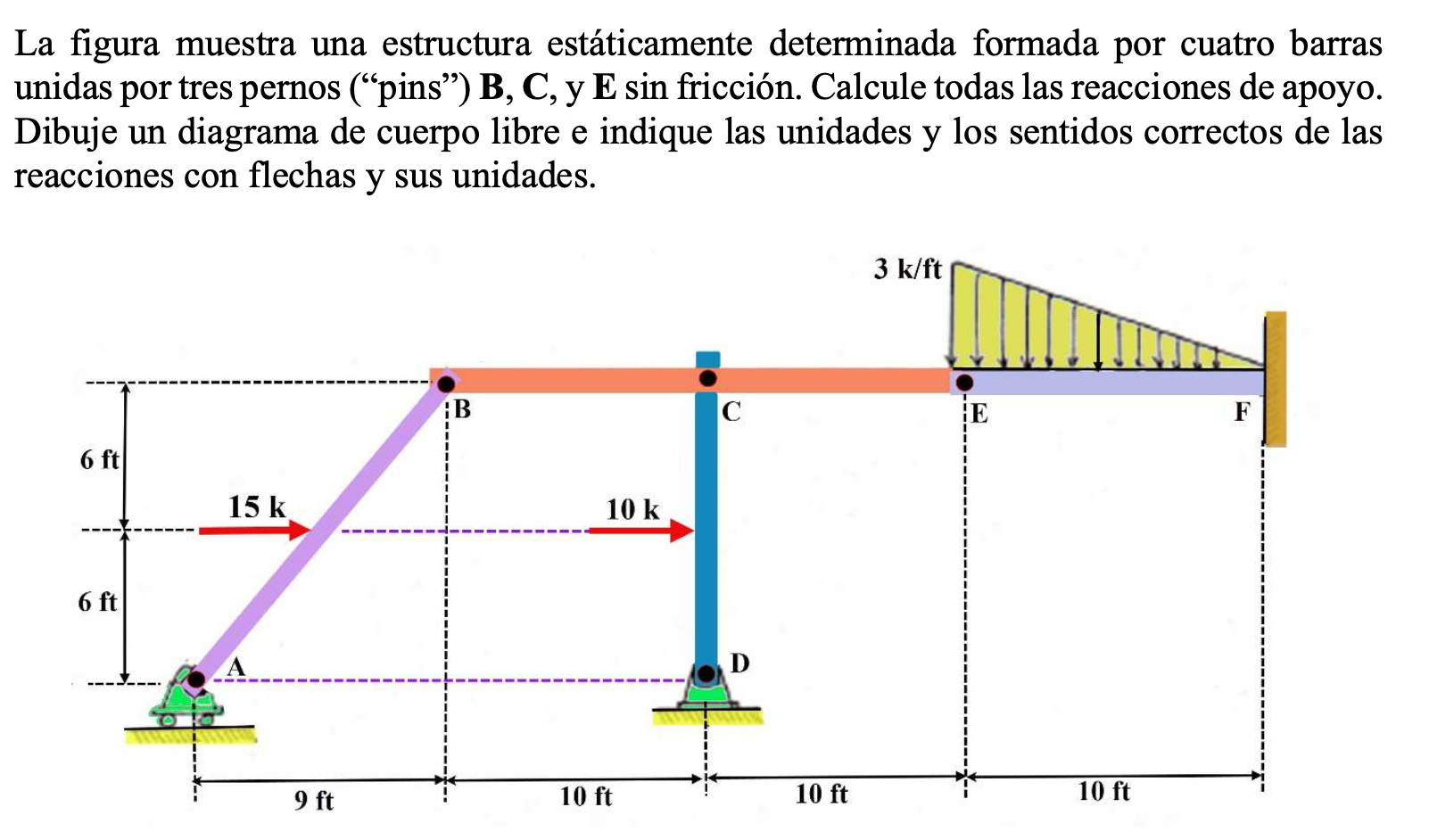 Solved The figure shows a statically determinate structure | Chegg.com