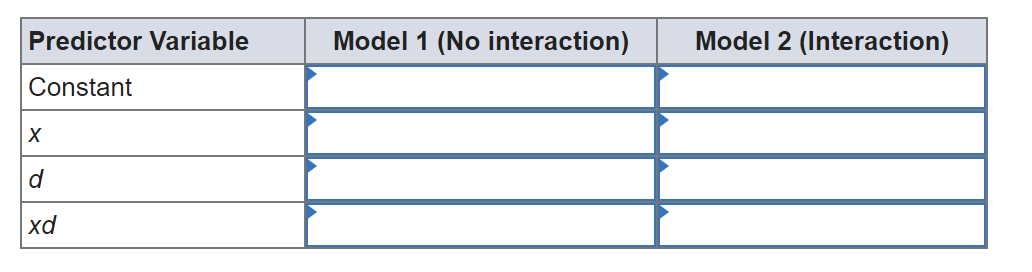 The accompanying data file contains 40 observations | Chegg.com