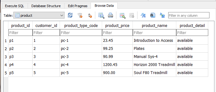 Solved Execute SQL Database Structure Edit Pragmas Browse | Chegg.com Solved Execute SQL Database Structure Edit Pragmas Browse | Chegg.com