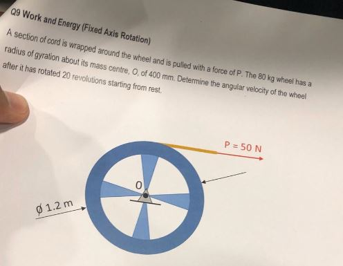 Solved 09 Work and Energy (Fixed Axis Rotation) A section of | Chegg.com
