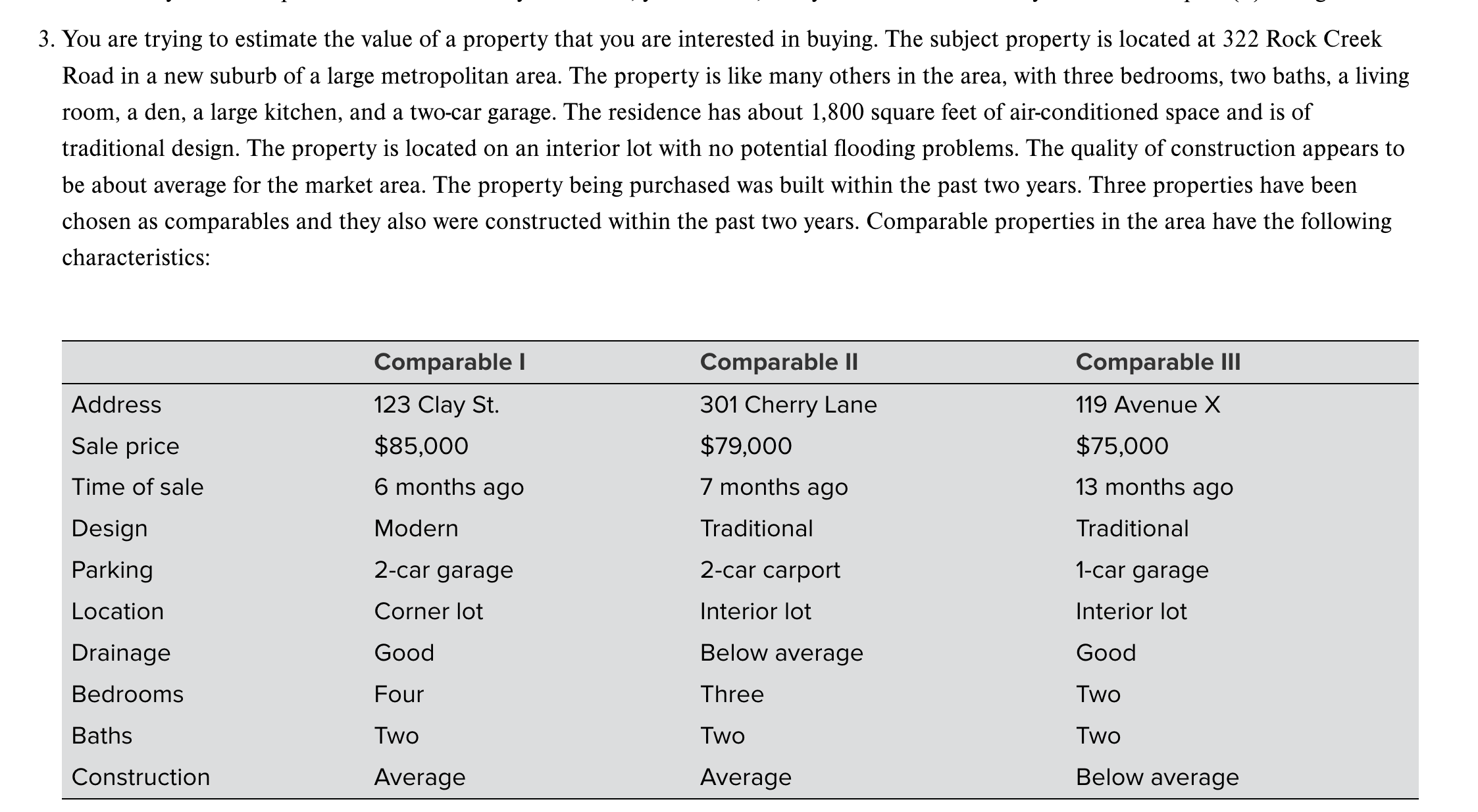 Solved You are trying to estimate the value of a property | Chegg.com