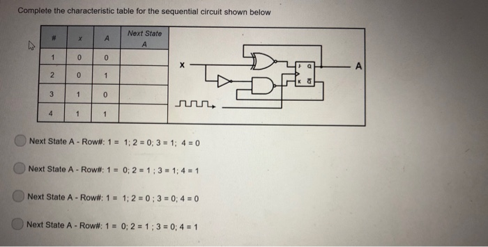 Solved Complete the characteristic table for the sequential | Chegg.com