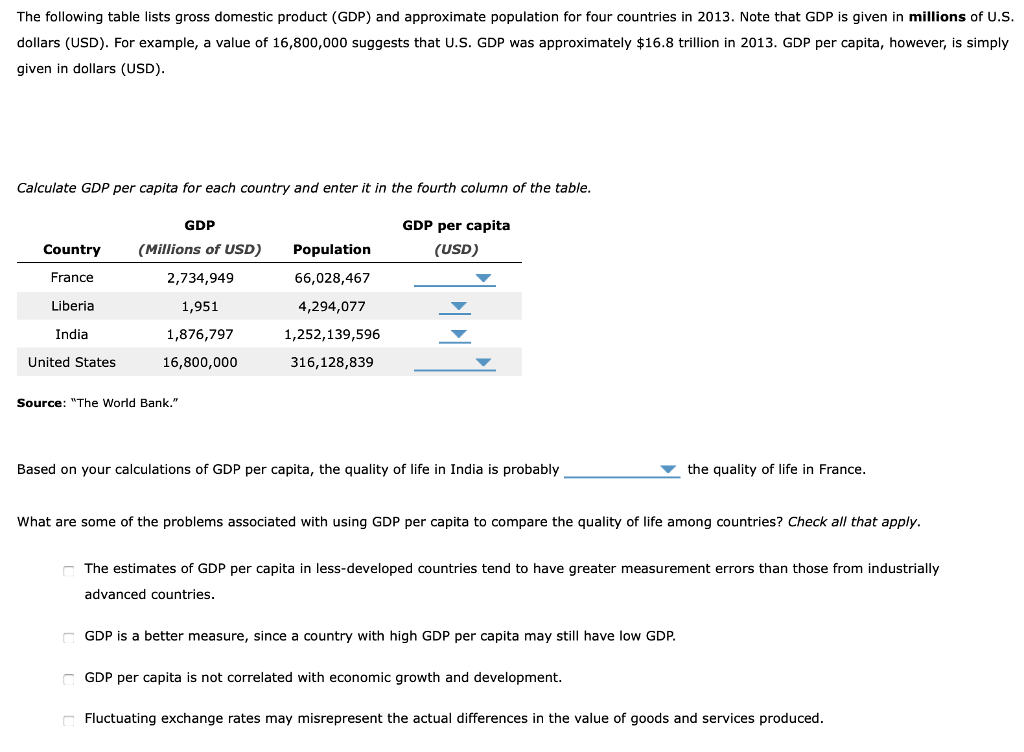 Solved The following table lists gross domestic product | Chegg.com Solved The following table lists gross domestic product | Chegg.com