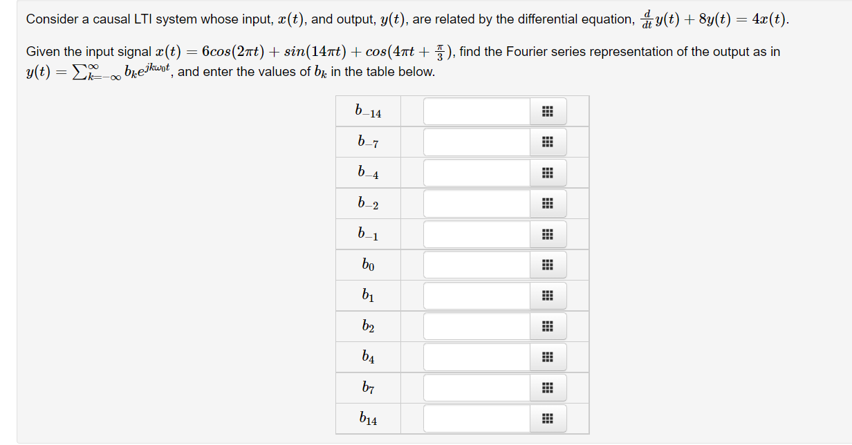 Solved = Consider a causal LTI system whose input, x(t), and | Chegg.com