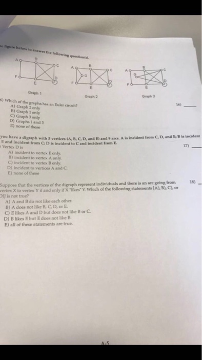 Solved e igute below to Graph 1 Graph 3 Graph 2 6) Which of | Chegg.com