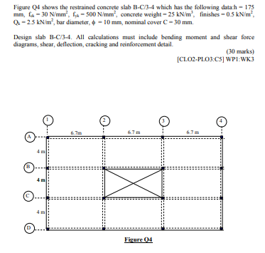Solved Figure 04 shows the restrained concrete slab B-C/3-4 | Chegg.com