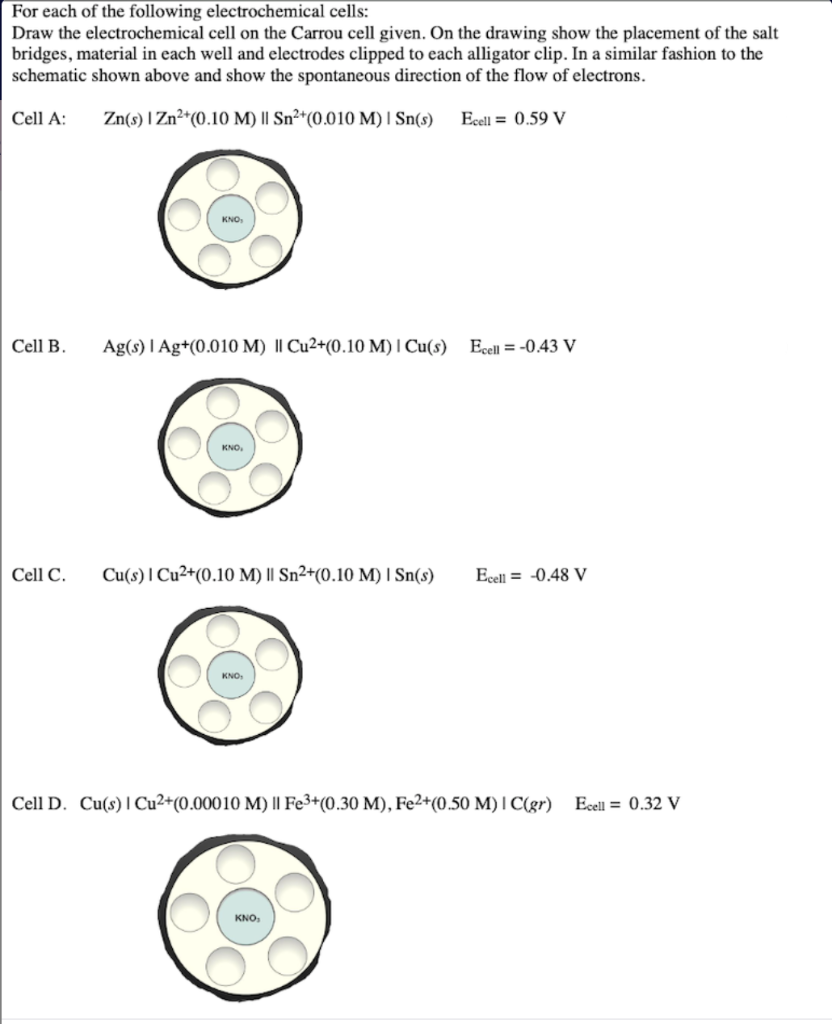 Solved For each of the following electrochemical cells: Draw | Chegg.com