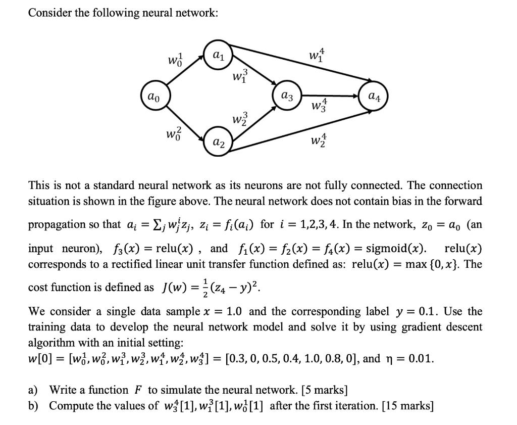 Solved Consider the following neural network: w a1 WO wi w | Chegg.com