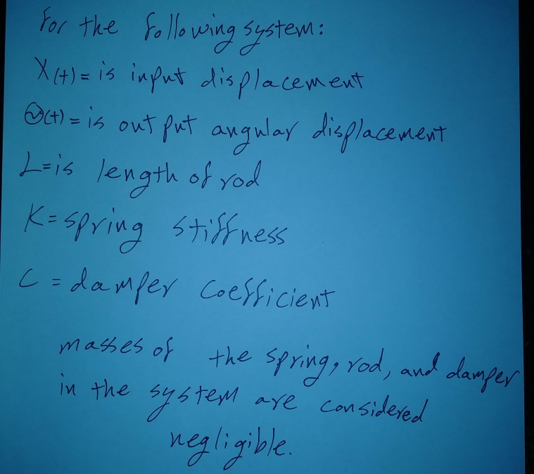Solved for the following system: X(t)= is input displacement | Chegg.com