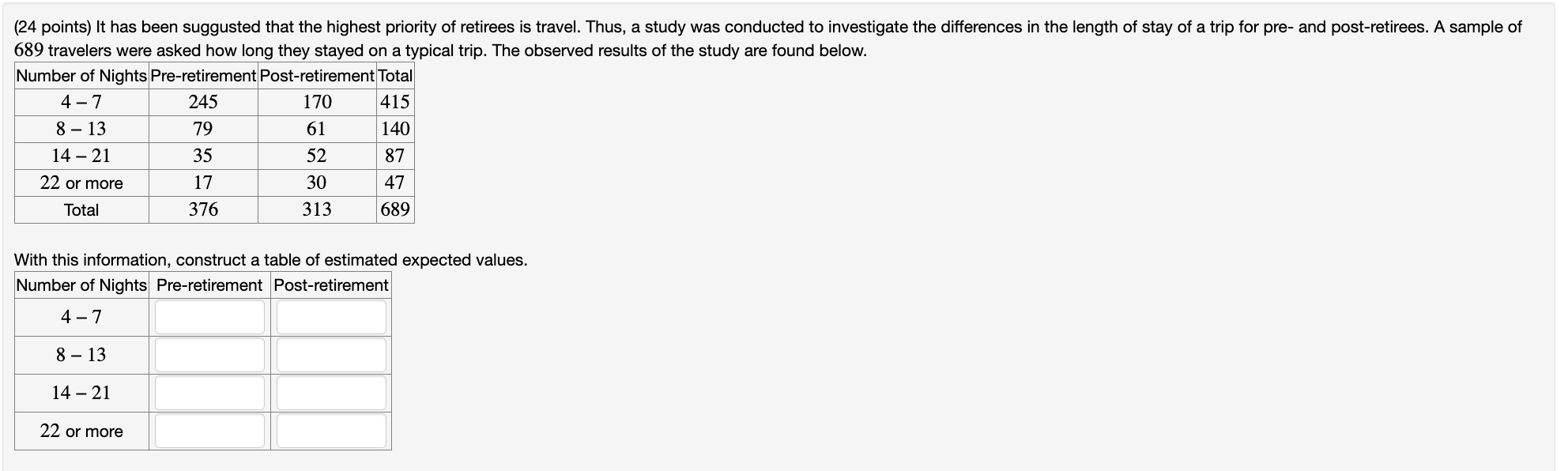 Solved With this information, construct a table of estimated | Chegg.com