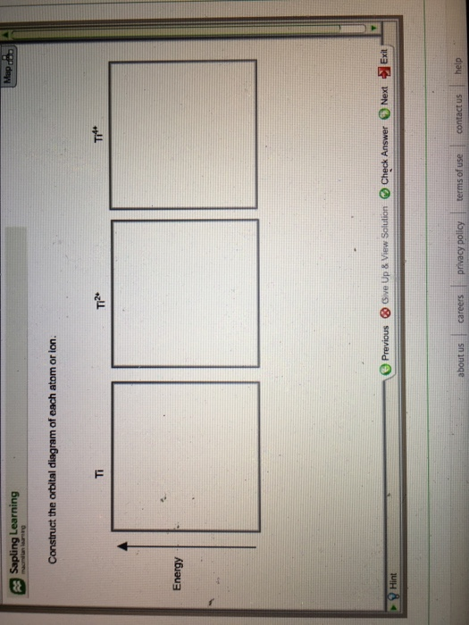 Solved Construct the orbital diagram of each atom or ion. Ti | Chegg.com