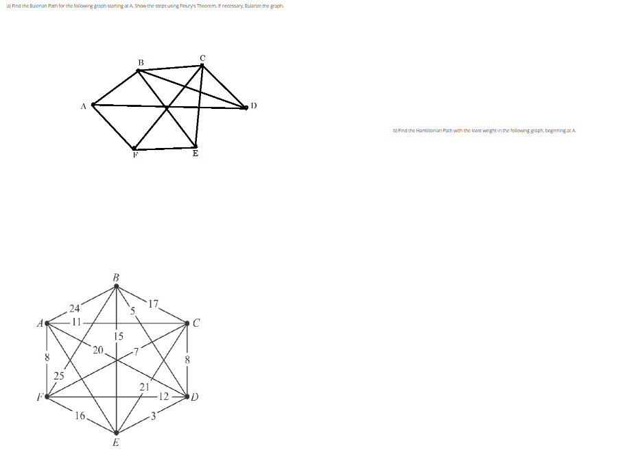 Solved a) Find the Eulerian Path for the following graph | Chegg.com