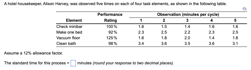 Solved Assume a 12% allowance factor. The standard time for | Chegg.com
