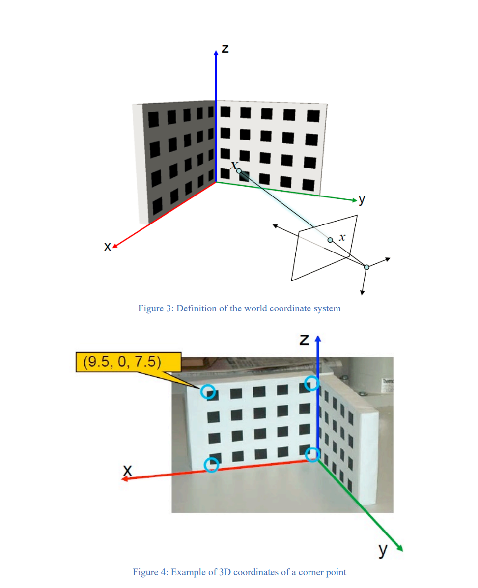 Solved Assignment 4: Camera Calibration and Epipolar | Chegg.com