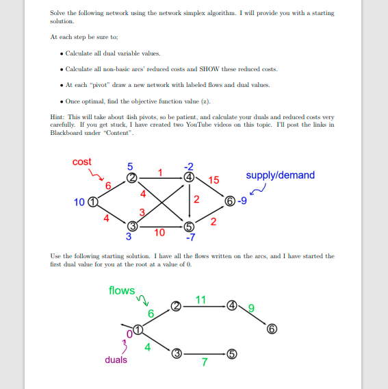 Solve The Following Network Using The Network Simplex