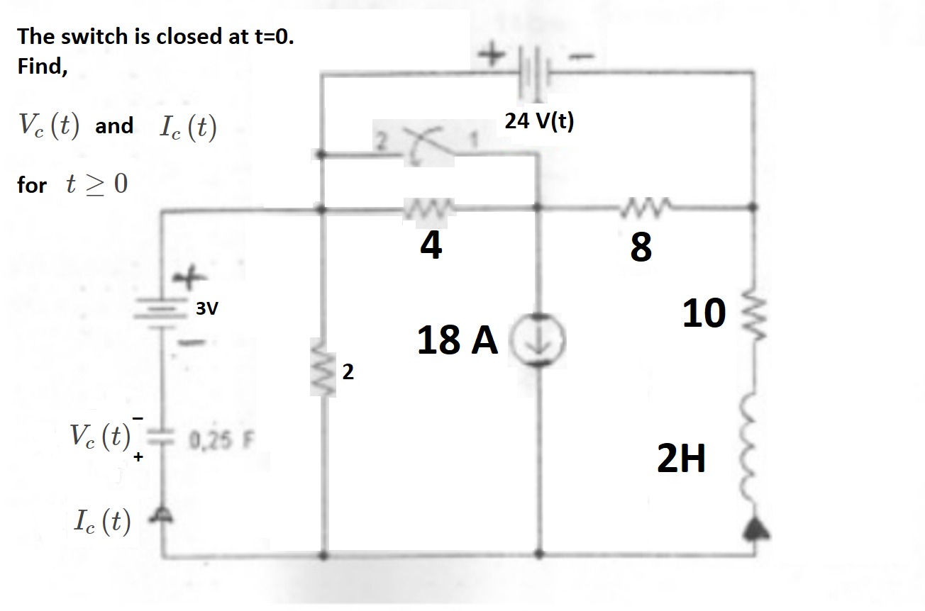 Solved The switch is closed at t=0.Find,Vc(t) ﻿and Ic(t)for | Chegg.com