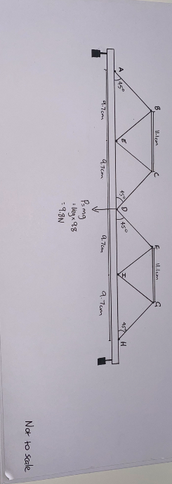 Solved 1. Identify load path 2. Calculate reactions 3. | Chegg.com