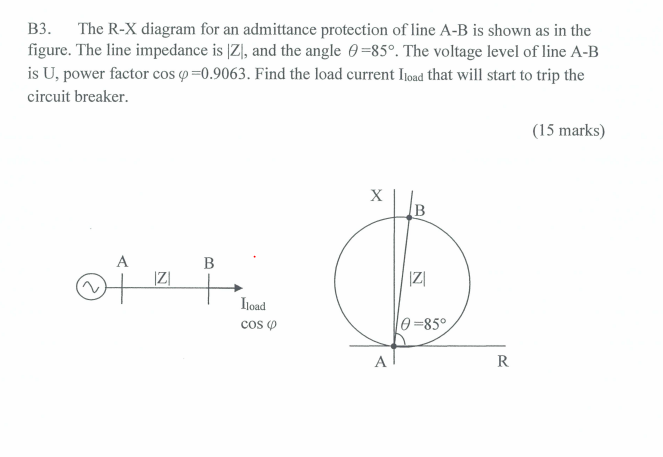 Solved B3. The R-X diagram for an admittance protection of | Chegg.com