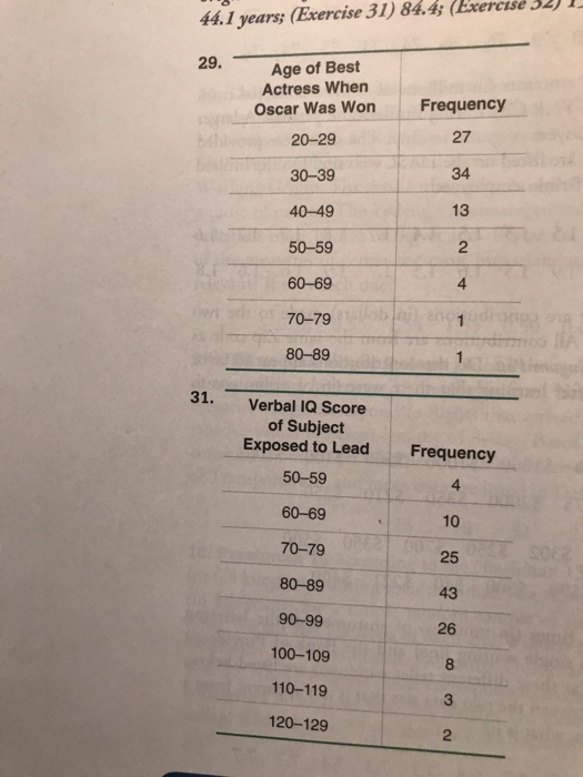 Solved Statistics for Describing, Exploring, and Comparing | Chegg.com Solved Statistics for Describing, Exploring, and Comparing | Chegg.com