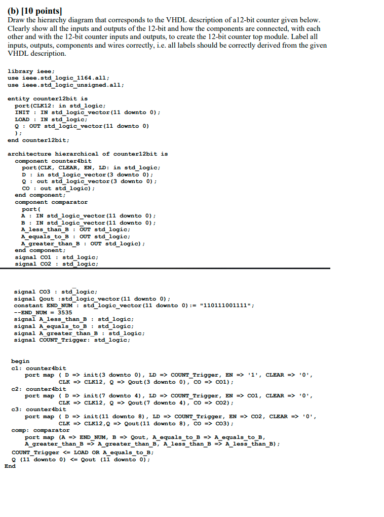 Solved (b) [10 points] Draw the hierarchy diagram that | Chegg.com