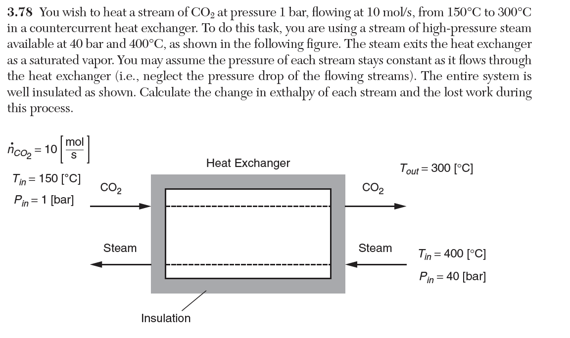 Solved 3.78 You wish to heat a stream of CO2 at pressure 1 | Chegg.com