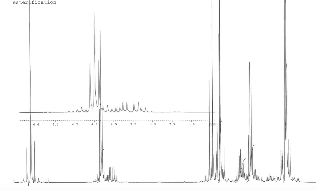 Solved C5H12O 1. Annotate this H NMR spectrum. Using lower | Chegg.com