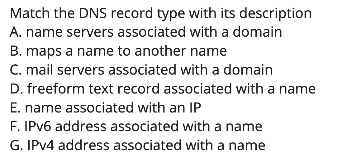 Solved Match The Dns Record Type With Its Description A